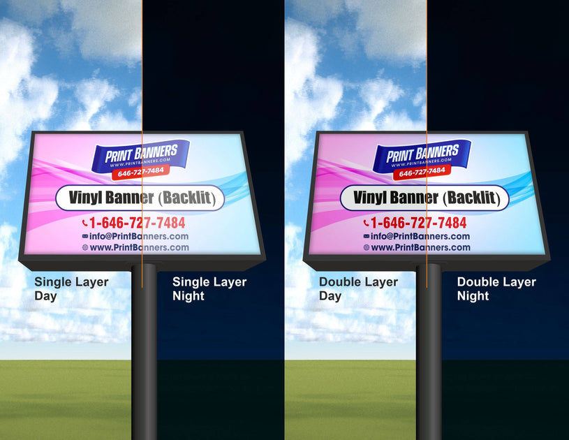 Vinyl Banner (Backlit), Vinyl Printing in NYC, Custom Backlit Banners ...